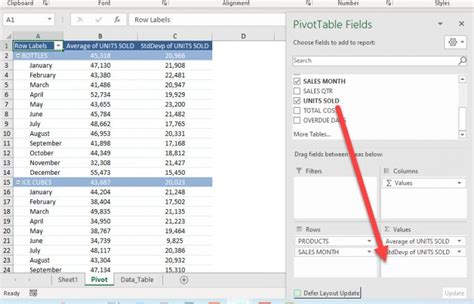 Varp In Excel Pivot Tables Myexcelonline