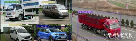 基于深度学习的车型检测系统研究 代码 教程 知乎
