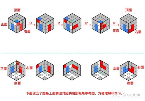 【简单实用11个公式】三阶魔方分步还原公式图解 知乎