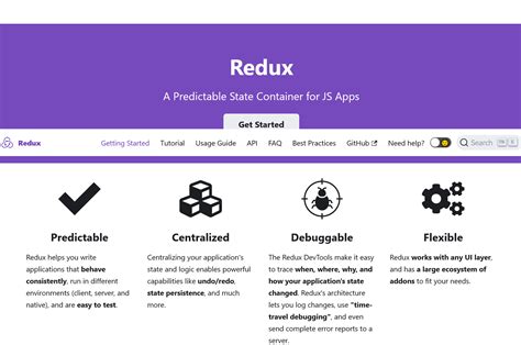20 Powerful React Libraries You Should Explore In 2022 Enprowess Blog