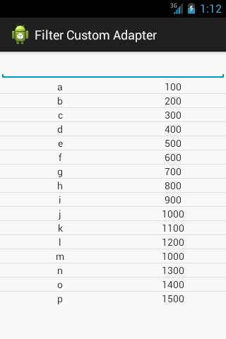 Listview How To Use Search Functionality In Custom List View In Android Stack Overflow