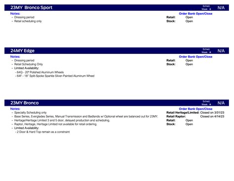 2024 Mustang Dressing Period Retail Scheduling Only This Week 713