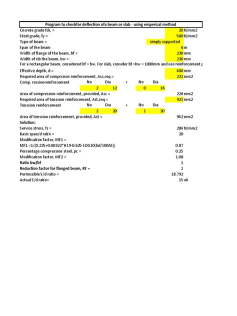 Pno 442 Check For Deflection Of A Beam Usimg Emperical Method Pdf Beam Structure