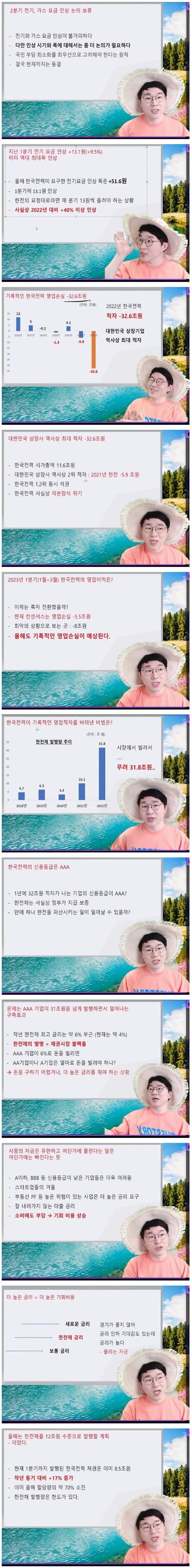 눈 앞에 다가온 최대 폭 전기요금 인상