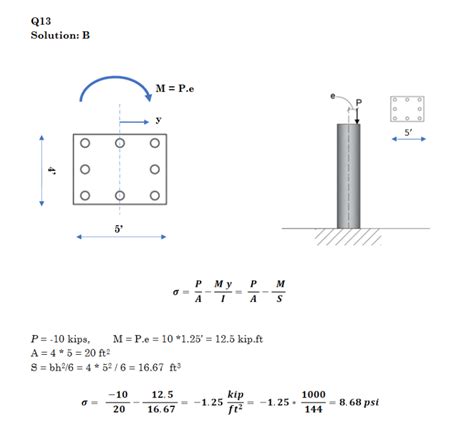 Why Do You Not Shift The Na Eng Tips