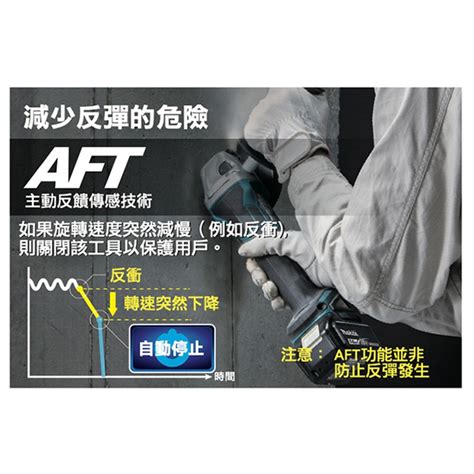 含稅 牧田 Makita 18v 充電式平面式砂輪機 Dga406 空機 100mm Dga406zb 黑色 砂輪機 蝦皮購物