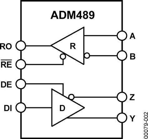 Adm489arz Reel7 Analog Devices Datasheet Pdf And Technical Specs