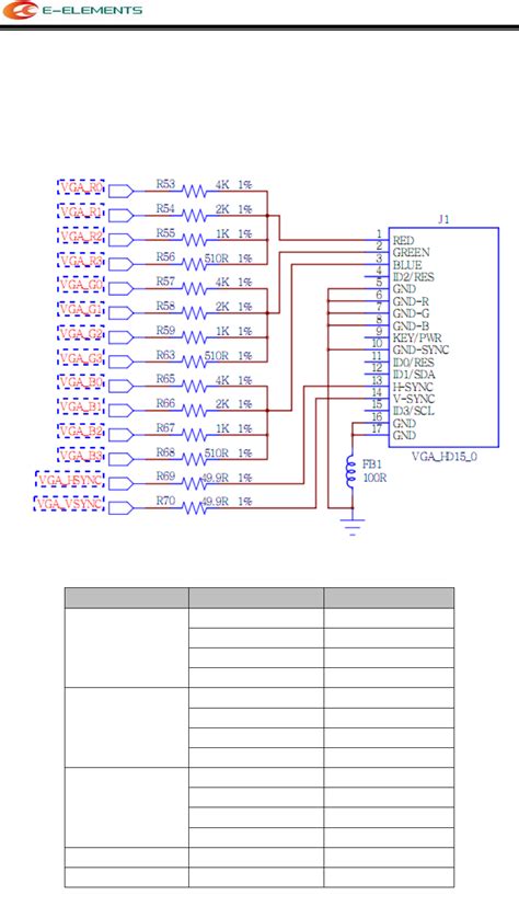 Ego1用户手册 Ego1 User Manual V2 10