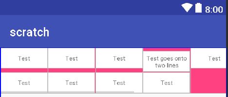Android Gridlayout With Textview Creating Extra Margins Stack Overflow
