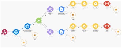 smartsuite consulting on linkedin nocode lowcode data