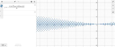 Interesting Animation Rdesmos