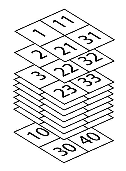 Re How To Speed Up Pdf Generation In Indesign Page 2 Adobe Community 13312009