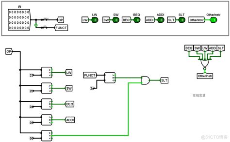 【自己动手画cpu】单总线cpu设计（三）51cto博客单总线cpu设计hust