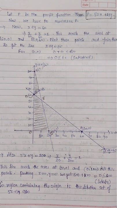 Linear Programming Problem Youtube