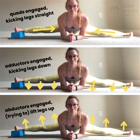 Middle Split Oversplits A Primer On Technique — Dani Winks Flexibility