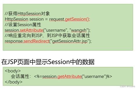 cookie和session csdn博客