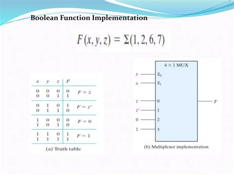 LOGIC DESIGN Lecture Pptx