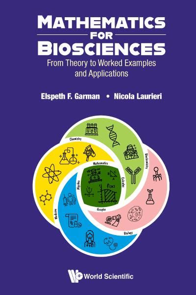 Mathematics For Biosciences From Theory To Worked Examples And Applications Coderprog