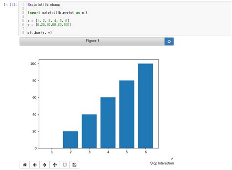 棒グラフのアニメーションを作成する（python matplotlibの使い方） ふたり暮らし