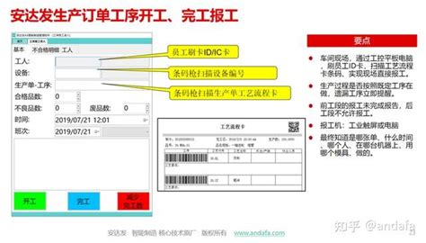 什么是生产历史追溯系统 知乎