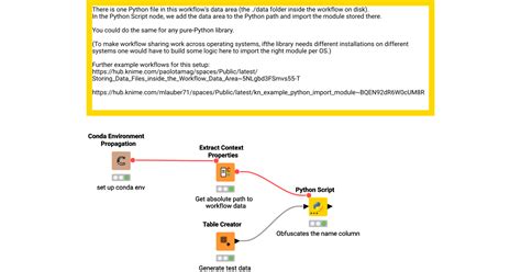 Includepythonlibraryinworkflow Knime Community Hub