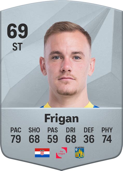 Matija Frigan Ea Sports Fc™ 25 Player Ratings