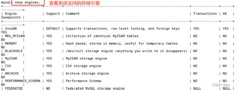 Mysql事务，存储引擎begin Commit Csdn博客