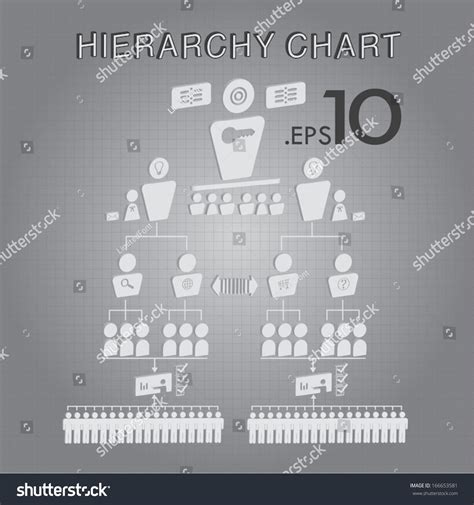 Organizational Hierarchy Chart Vector Stock Vector Royalty Free 166653581 Shutterstock