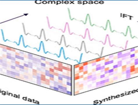 Distinguishing Gene Fusions From Noise In Rna Seq Data Extremely Difficult Rna Seq Blog