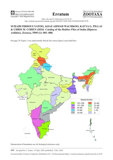 Pdf Erratum Catalog Of The Robber Flies Of India Diptera Asilidae