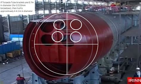 Fateh Classsubmarine Covert Shores