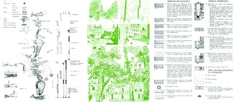 Analogical Perceptual And Analytical Approaches To Urban Surveying