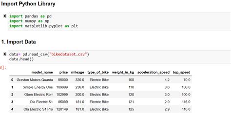 K Means Clustering Data Science