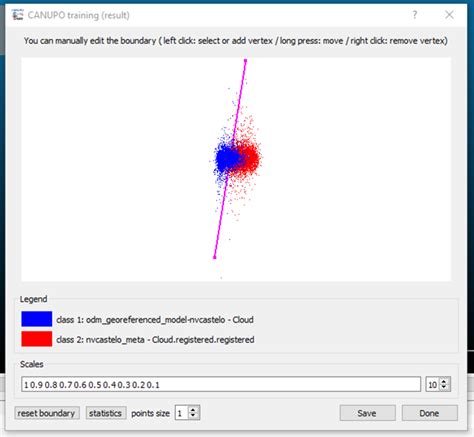Deep Learning Optimization In 3d Reconstruction With Drone Images A