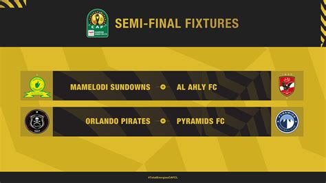 Al Ahly Orlando Pirates Mamelodi Sundowns Et Pyramids FC Se