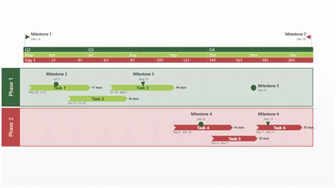 Monthly Project Timeline Template