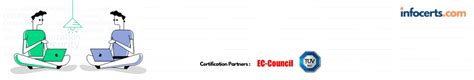 Infocerts It Security Certifications On Linkedin Infocerts Cehv12