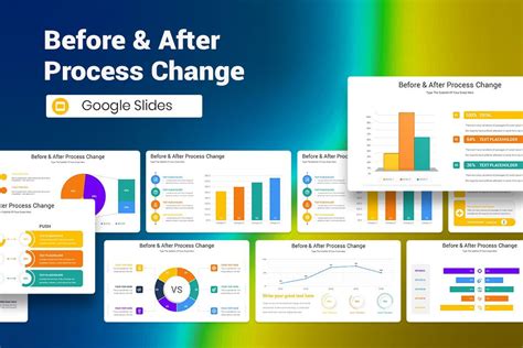 Before After Process Change Google Slides Template Presentation