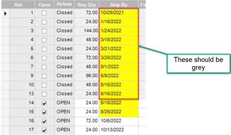Row Rule To Show Open Releases That Are Late Kinetic Erp Epicor