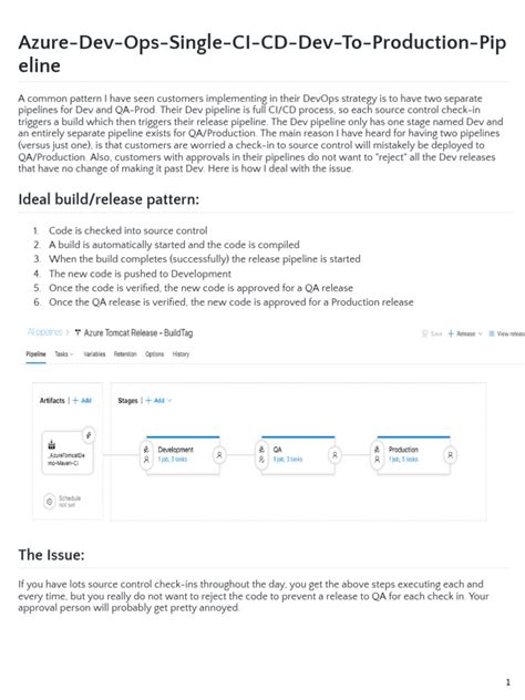 Azure Devops Solutions Pdf