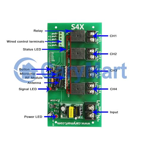 10A 2000M 4 CH AC 110V Or 220V Power Output Wireless RF Receiver 4 Control Modes