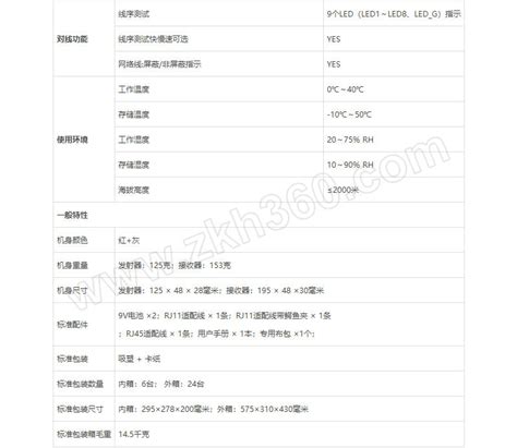 Uni T优利德 网线测试仪 Ut682 1台 融创集采商城