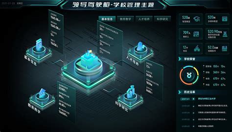 18个惊艳的可视化大屏（第12辑）：智慧校园与教育方向学校身高统计可视化大屏 Csdn博客