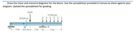 solved the spreadsheet is not important please just solve