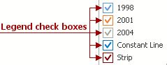 Legend Check Box ASP NET Web Forms Controls DevExpress Documentation