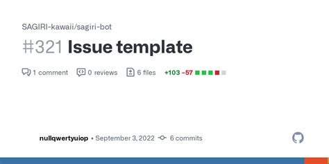 Issue Template By Nullqwertyuiop · Pull Request 321 · Sagiri Kawaii