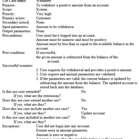 Use Case Narrative For Withdraw Download Scientific Diagram