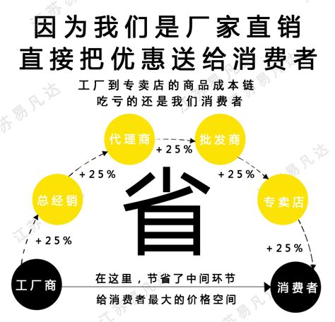 CDD 80船用电笛ZY证书船舶用电子雾笛船用电子电笛