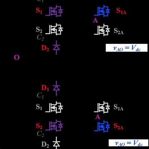 The Modes Of Operation Of The Proposed Topology A Mode I B