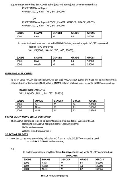 class xii unit iii sql and mysql notes 0 pdf